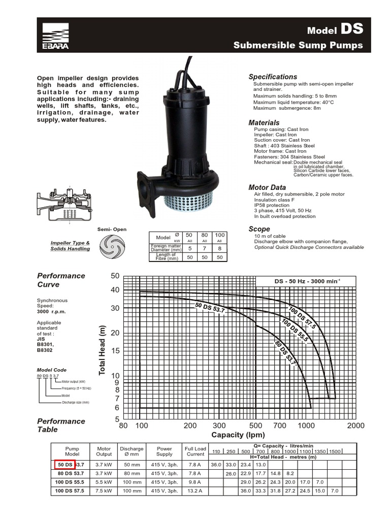 Pompa Sumpit | Download Free PDF | Pump | Cast Iron