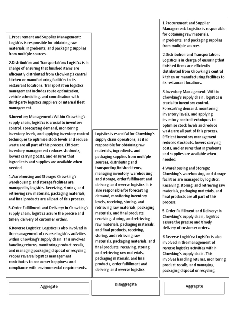 Ada Model | PDF | Logistics | Inventory