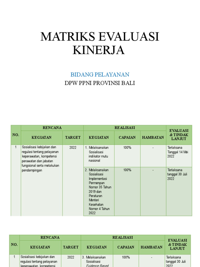 Matriks Evaluasi Kinerja Bid Pelayanan | PDF