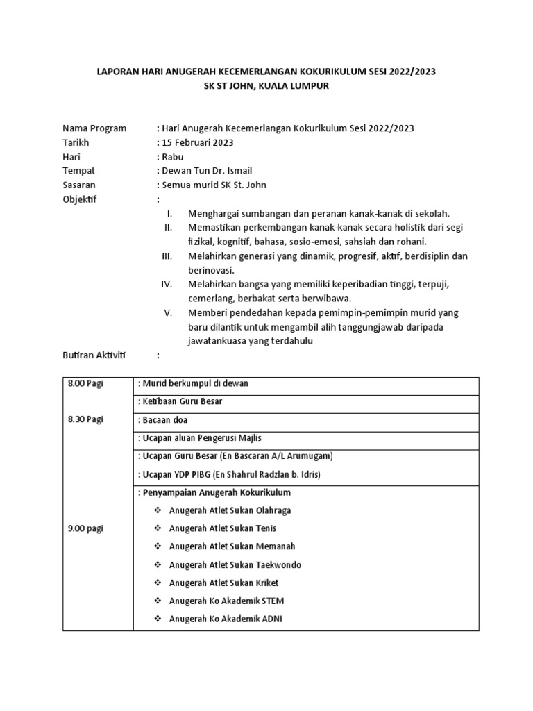Laporan Hac 2022 | PDF