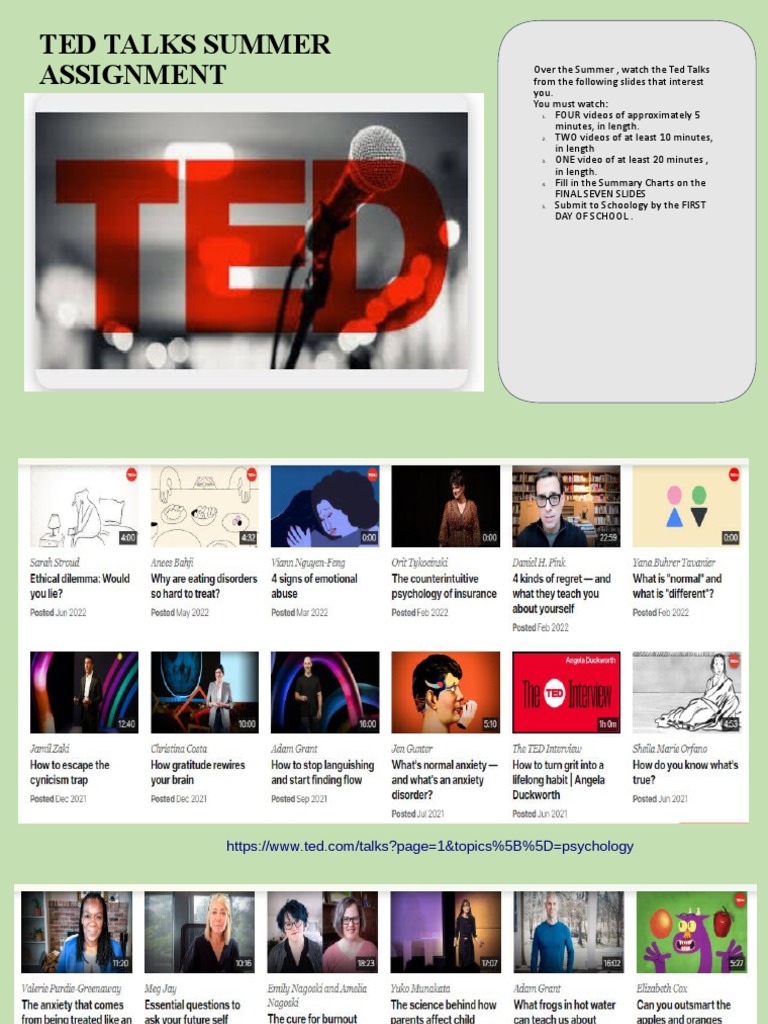 Ted - Talks .Psychology - Summer.list | PDF | Psychopathy | Tinnitus