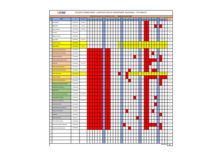 Manpower TIME Sheet JULY 2023 | PDF | Pakistan