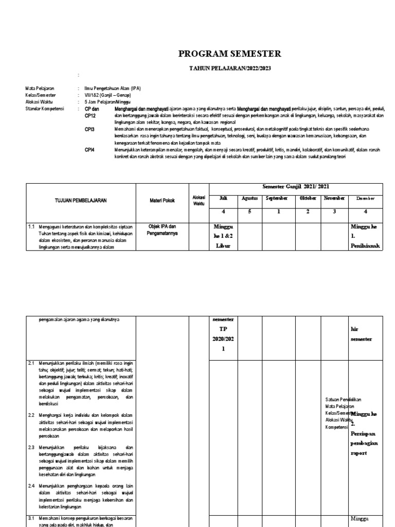 Program Semester Ipa Kelas 8 Semester 2 Kurikulum Merdeka | PDF