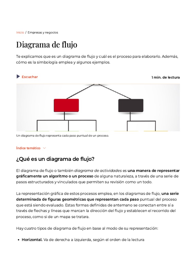 Diagrama de Flujo - Concepto, Proceso, Simbología y Ejemplos | PDF ...