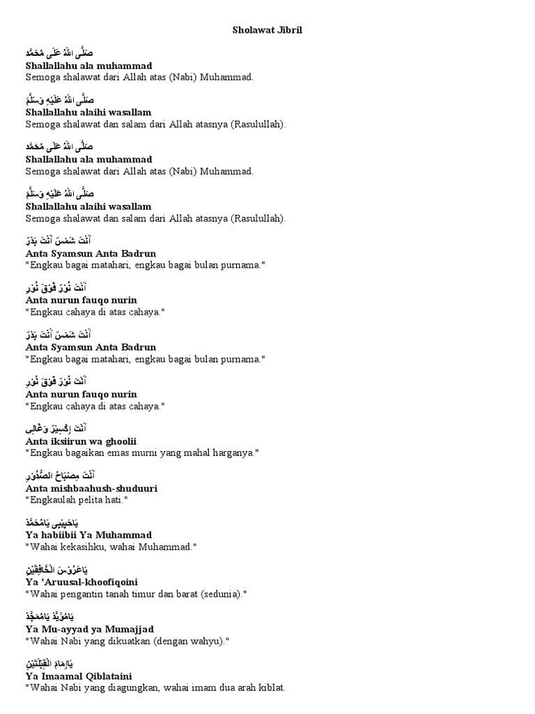 Sholawat Jibril | PDF