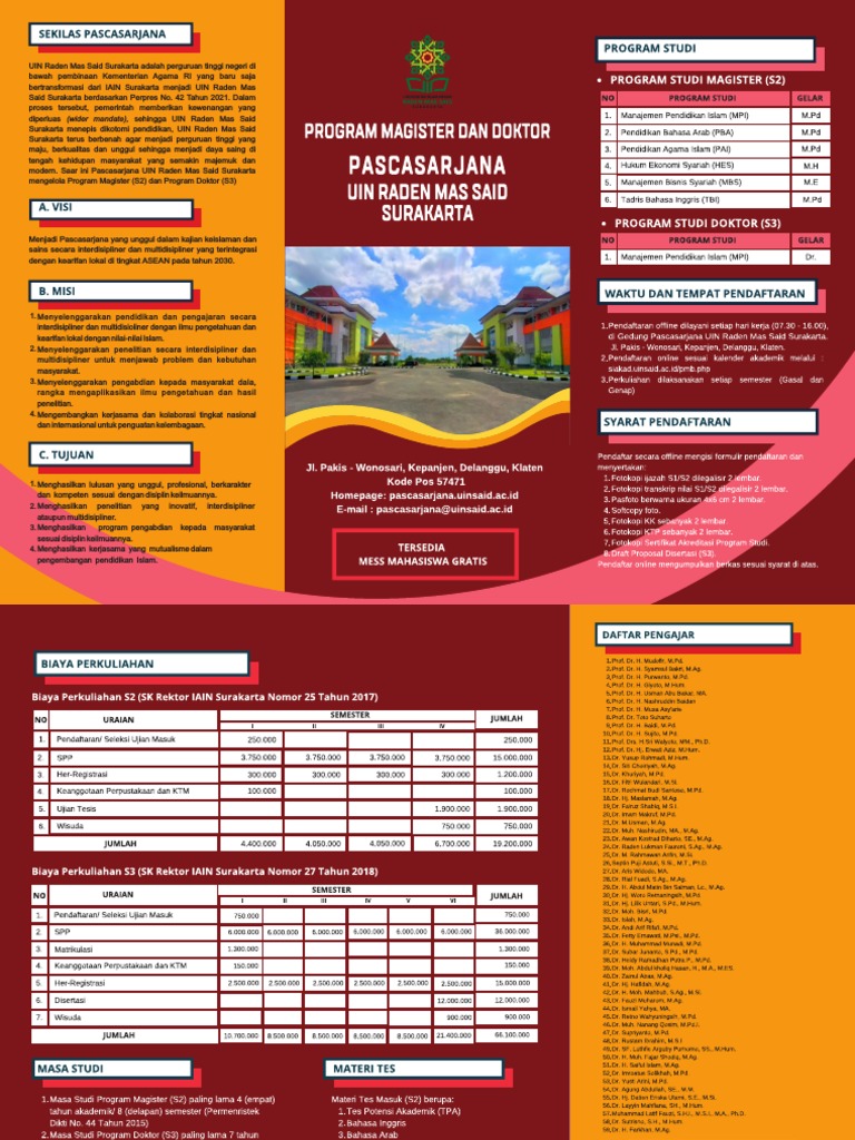 Brosur Pascasarjana | PDF