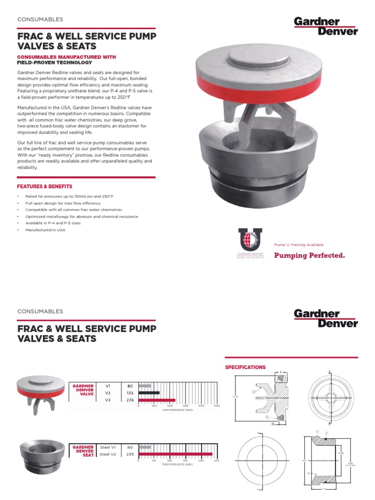Gardner Denver Frac Pump Valves Overview | PDF | Pump | Valve
