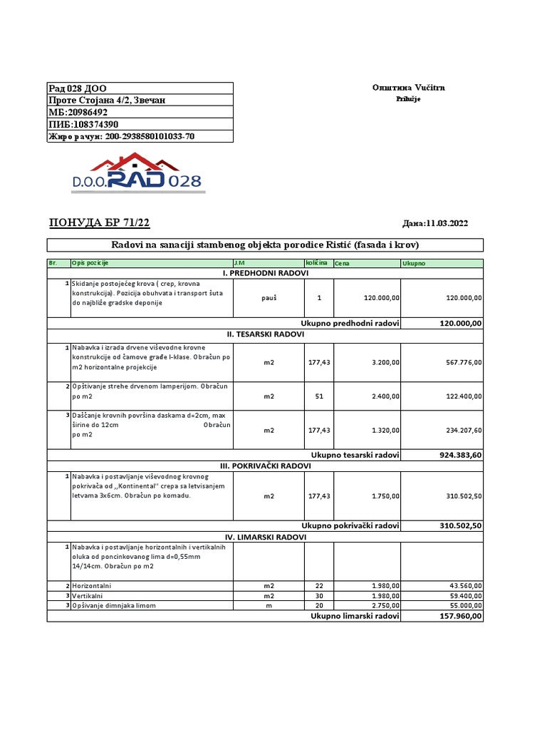 71-22 Fasada Miloš Ristic | PDF