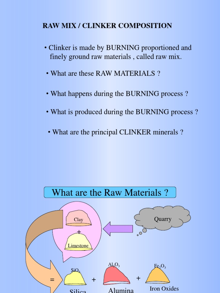 Raw Mix & Clinker Composition | PDF | Aluminium Oxide | Shale