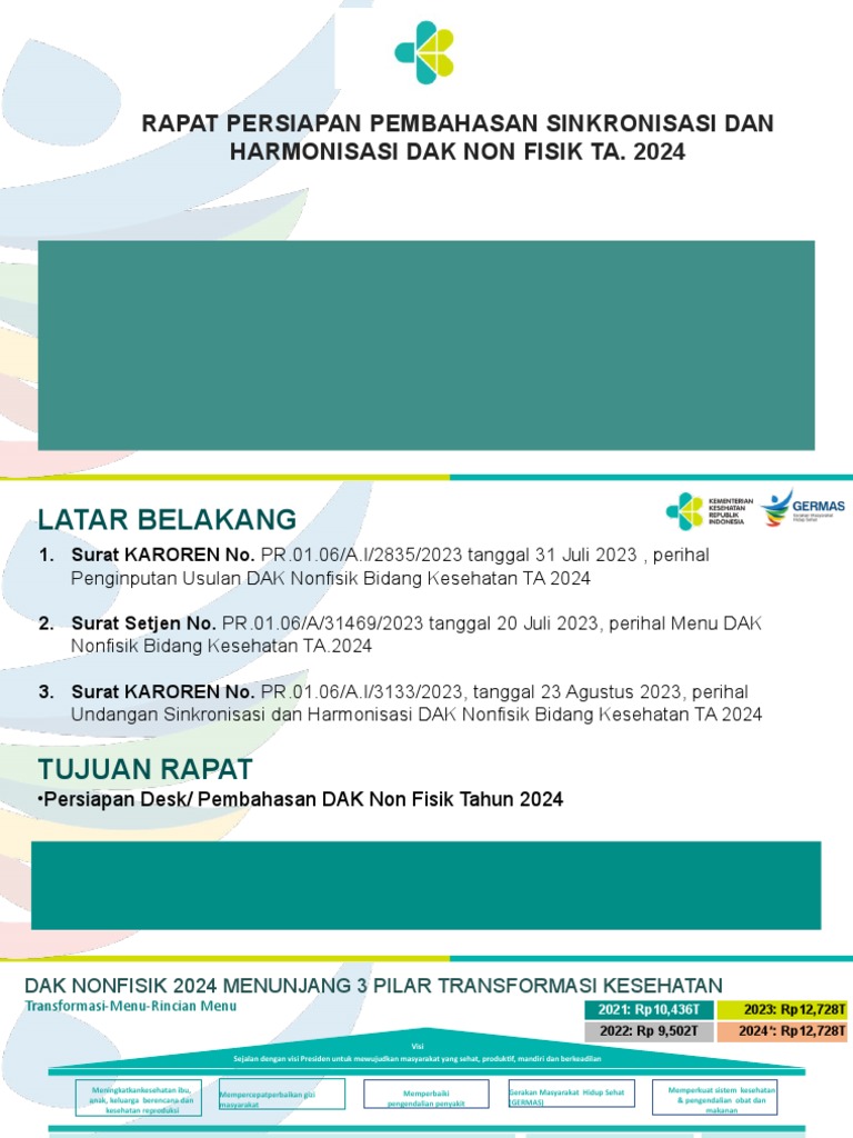 Rapat Persiapan Sinkronisasi Harmonisasi DAK - NF - 2024 | PDF