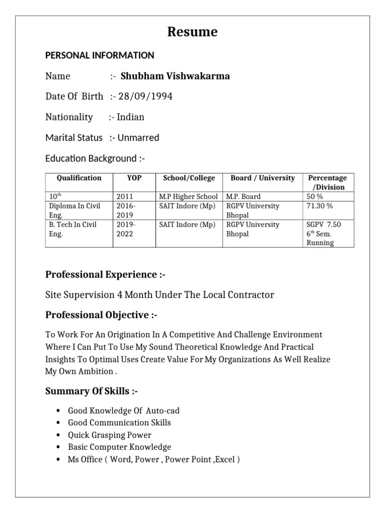 Shubham Vishwakarma | PDF Shubham Vishwakarma | PDF