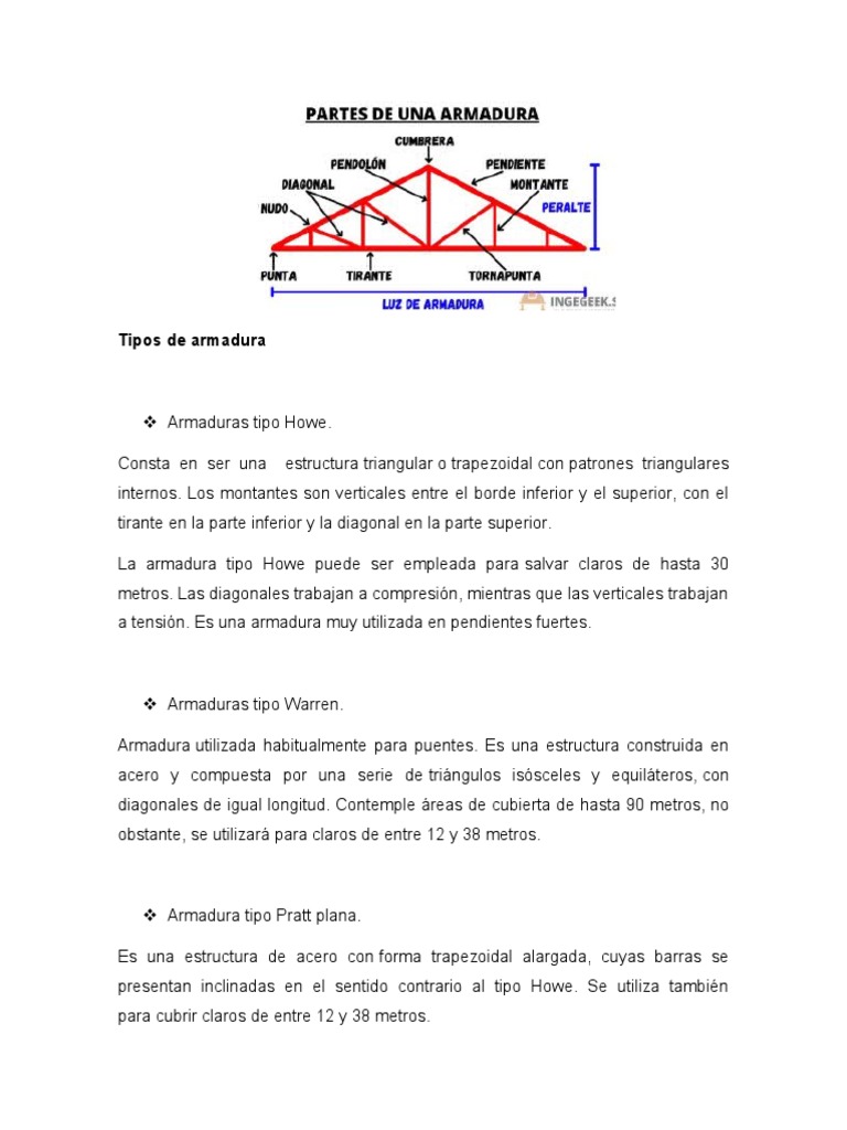 Tipos de Armadura | PDF | Braguero | Triángulo