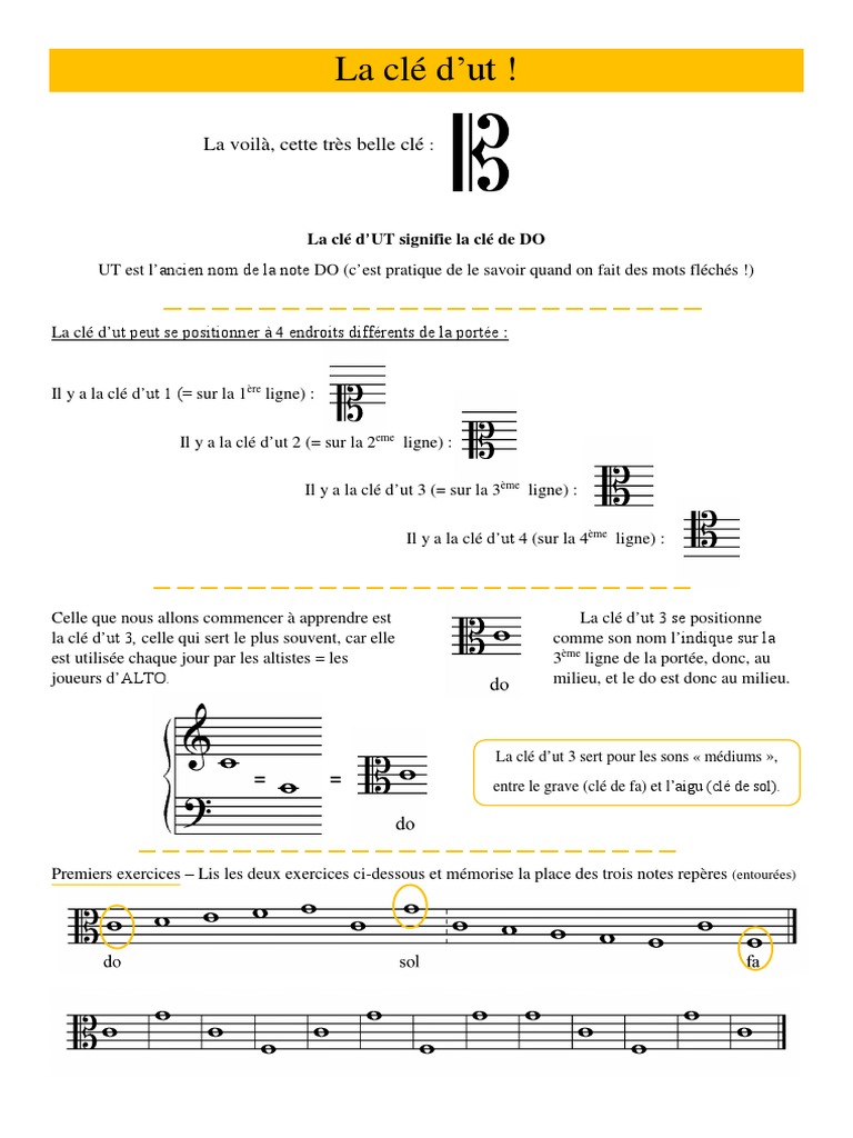 La Clé D'ut | PDF | Arts du langage et discipline