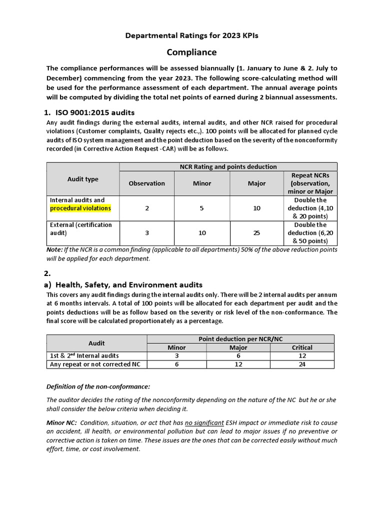 Department Rating KPI Point Criteria - Compliance 2023 | PDF | Audit | Risk