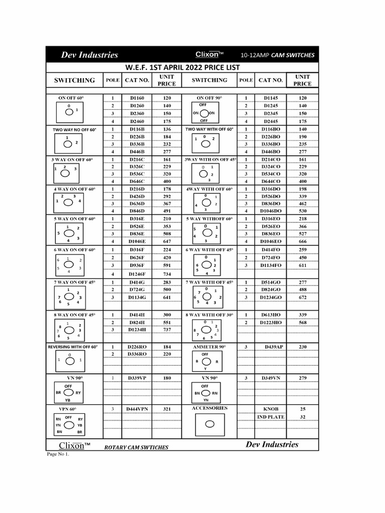 Dev-Industries - Rotary Switches - Price-List-2022-23 | PDF
