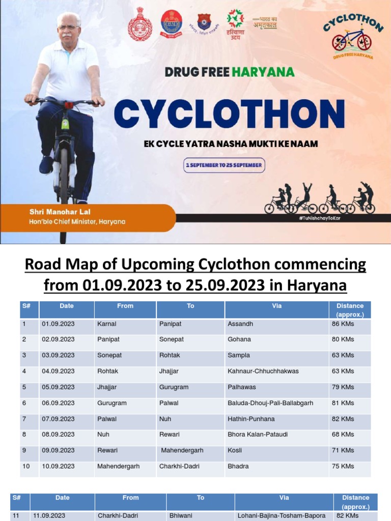 Cyclothon Route | PDF