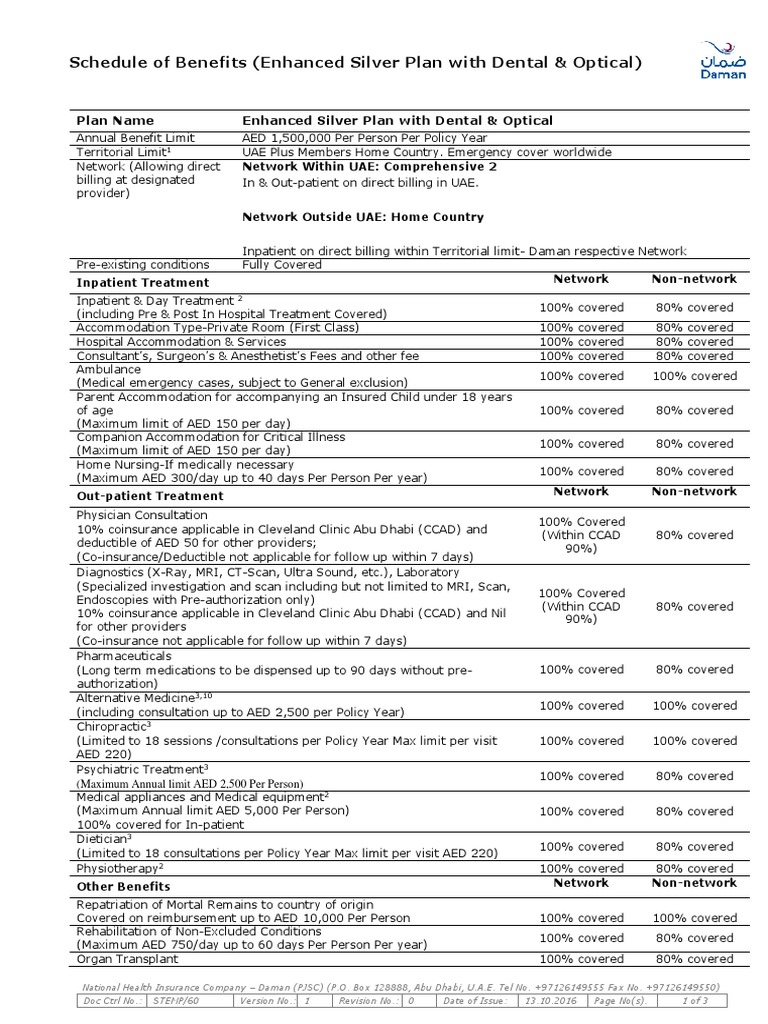 Enhanced Silver Health Plan Benefits | PDF | Cancer | Patient