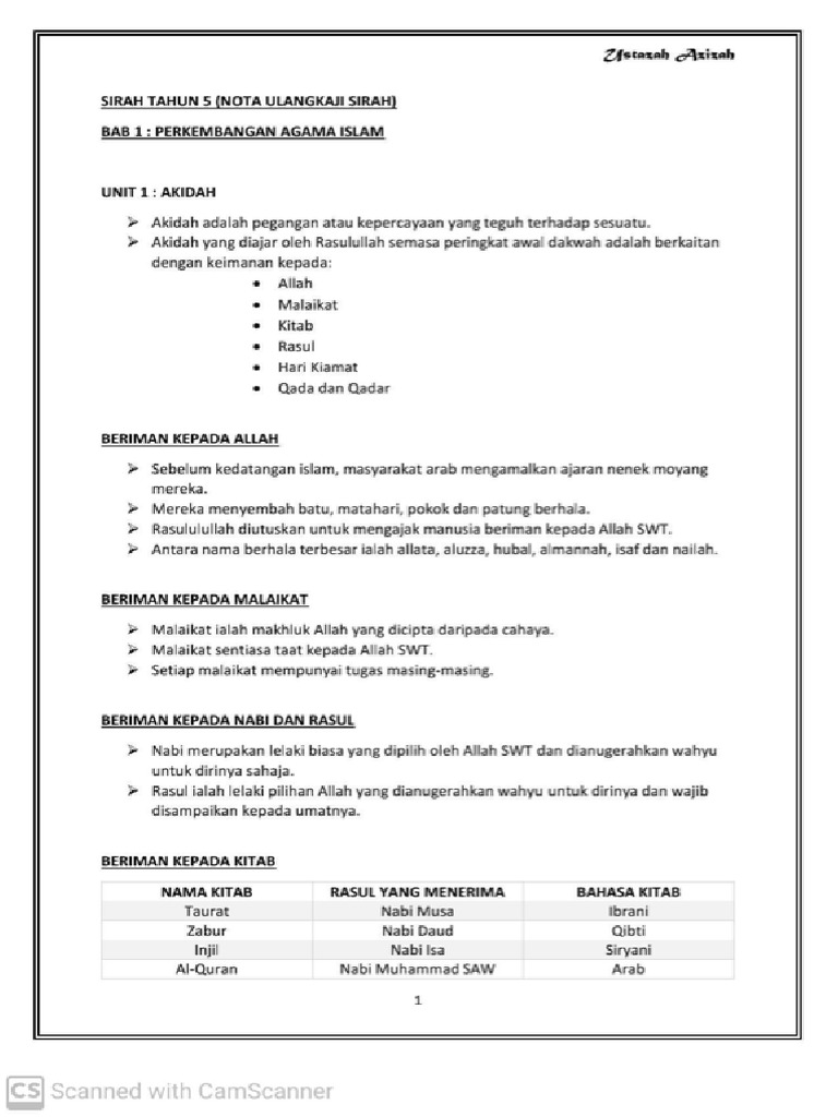 Nota Sirah Tahun 5 | PDF