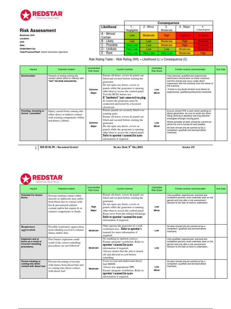 Generators Lighting - Generators Single Phase Diesel - Generator Denyo ...