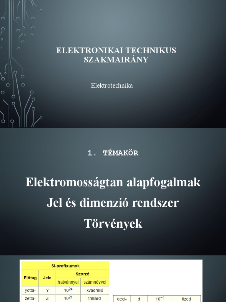 Elektronikai Alapok Slideshow v1.02 | PDF