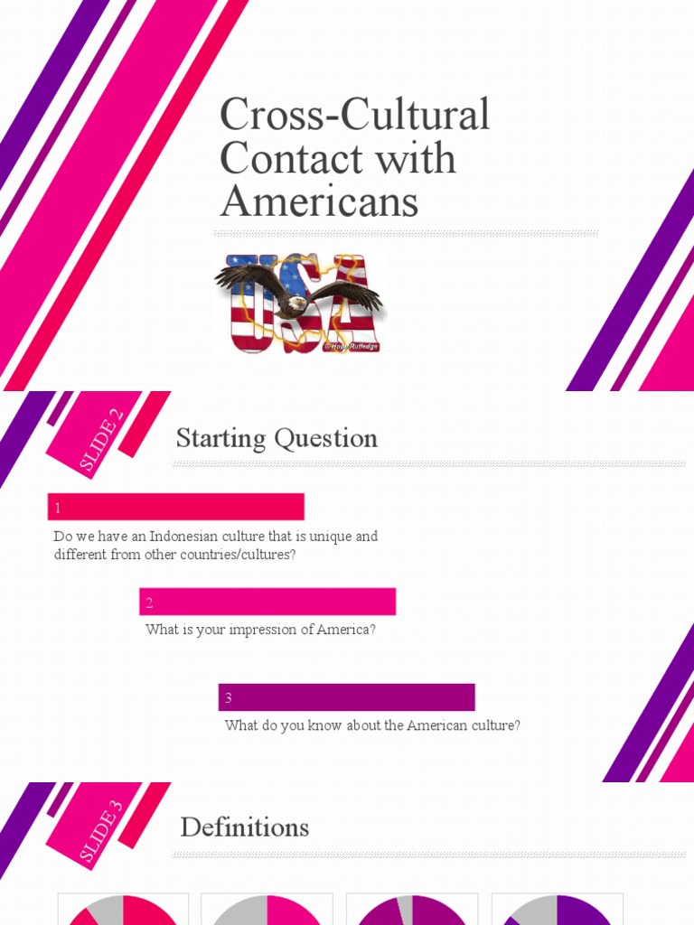 Cross-Cultural Contact With Us | PDF | Cultural Politics | Social ...