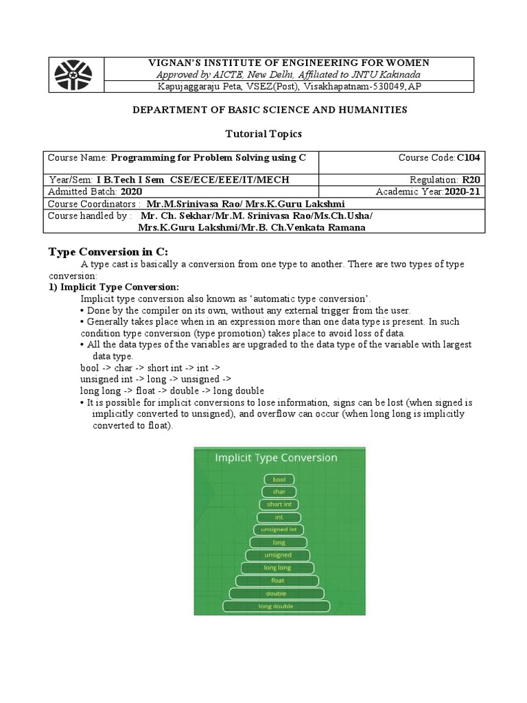 R20 PPSC Tutorial Topics | PDF | Pointer (Computer Programming) | Control Flow