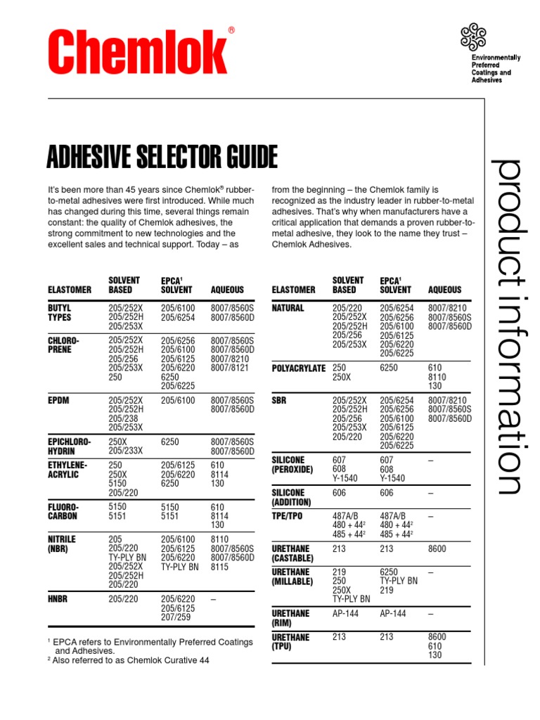 Chemlok Selector Guide | Download Free PDF | Polyurethane | Adhesive