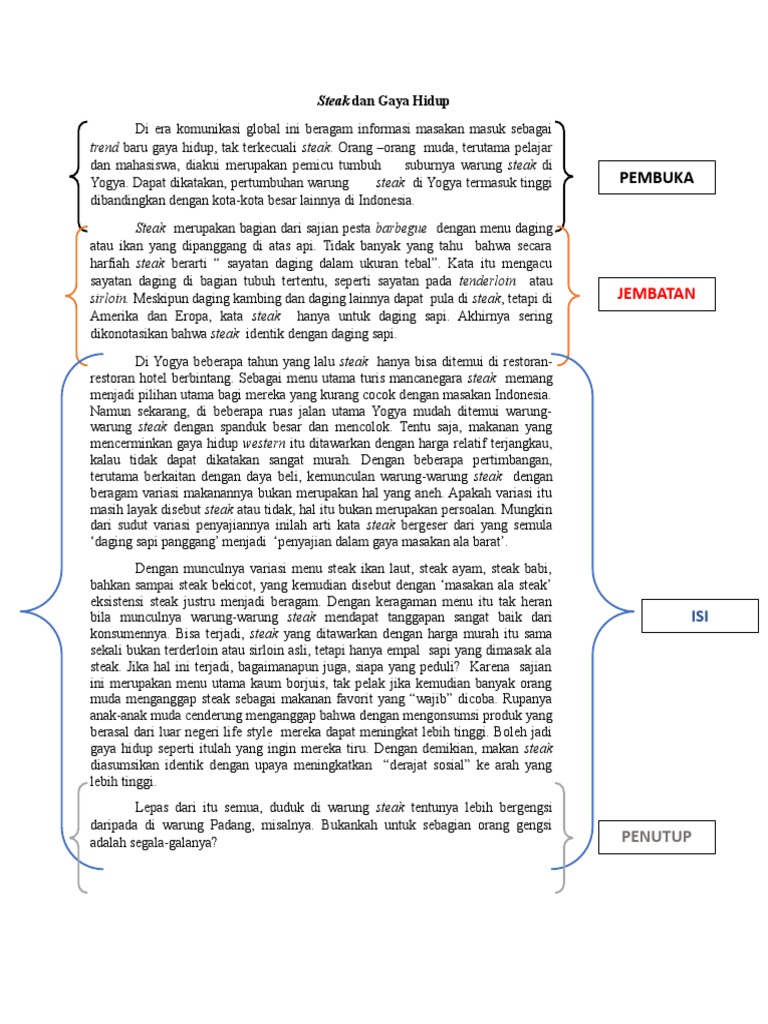 Contoh Artikel Populer | PDF | Memasak, Makanan, & Anggur | Kesehatan ...