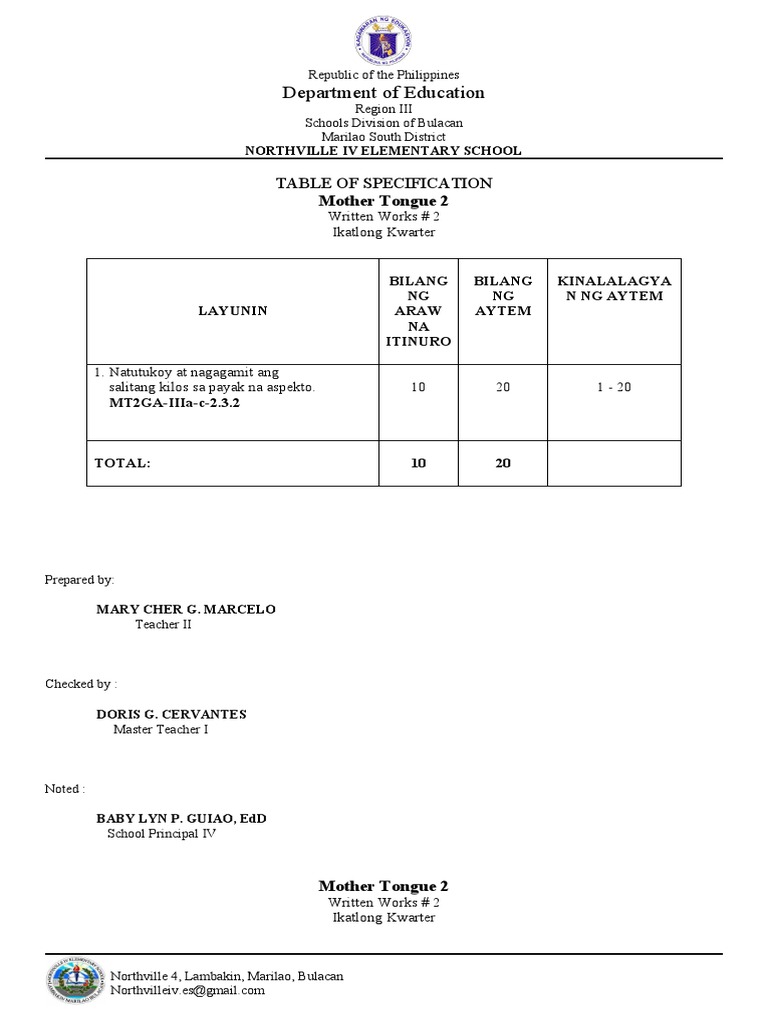 TOS 3rd Quarter WRITTEN WORKS 2 | PDF