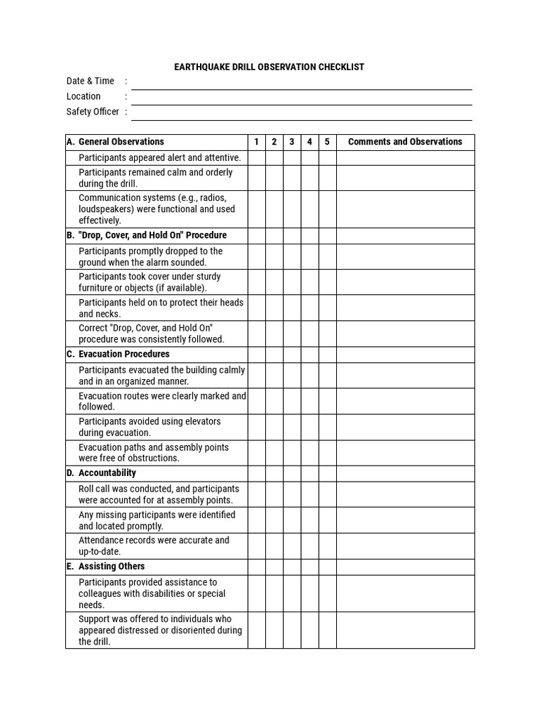 Earthquake Drill Observation Checklist | PDF | Emergency Evacuation | Emergency Management