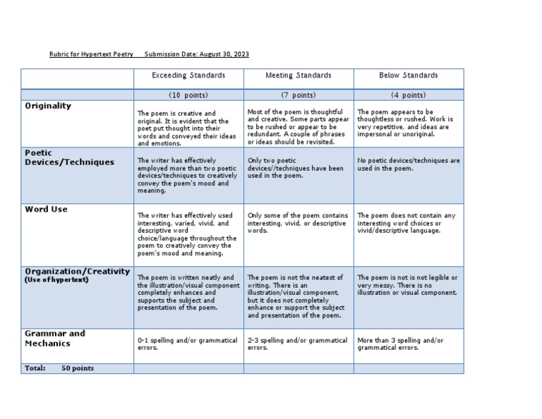 Hypertext Poetry Rubric 1 | PDF | Poetry | Grammar
