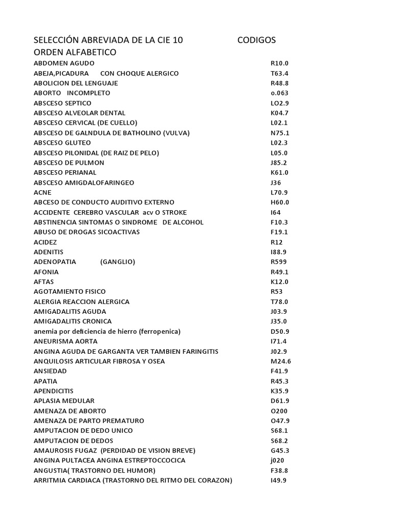 Códigos CIE-10: Guía Rápida de Enfermedades | PDF | Lesión | Rodilla