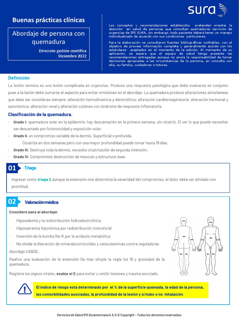 Abordaje de Persona Con Quemadura | PDF | Quemar | Emergencias Médicas