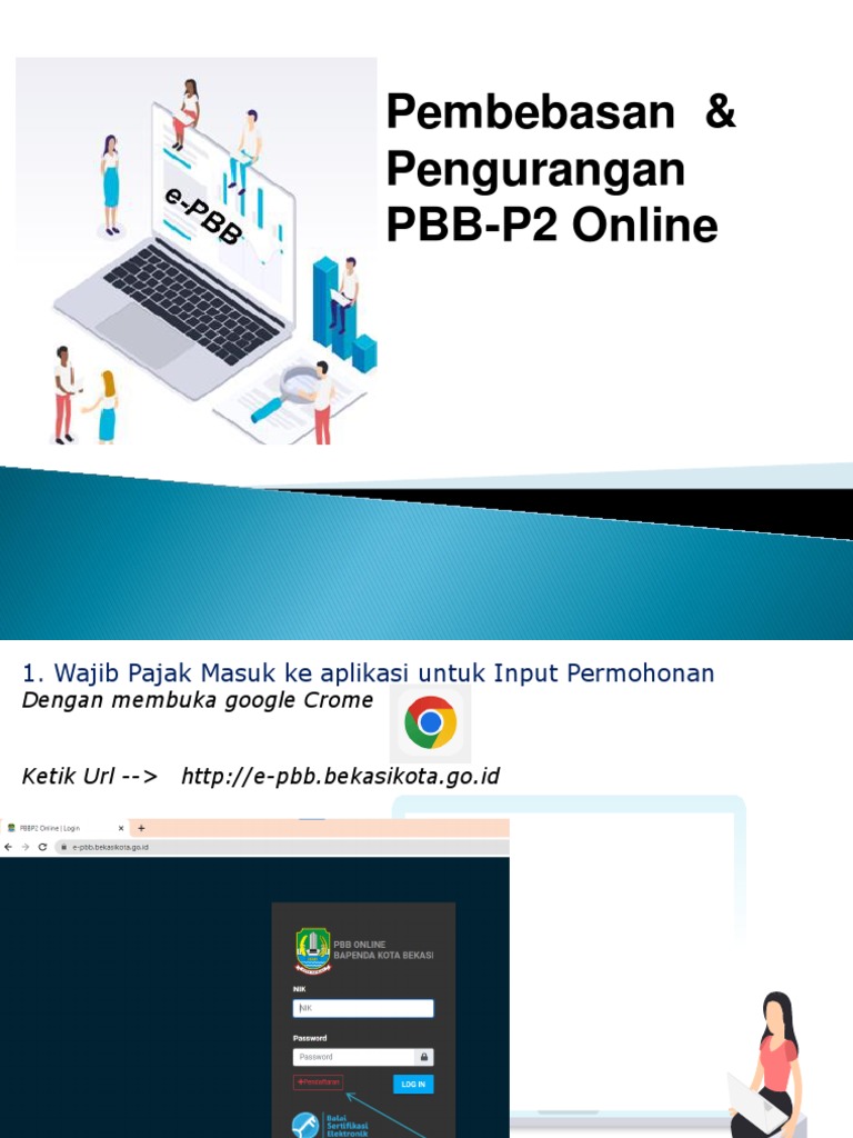 Alur Pembebasan Wajib PAjak | PDF
