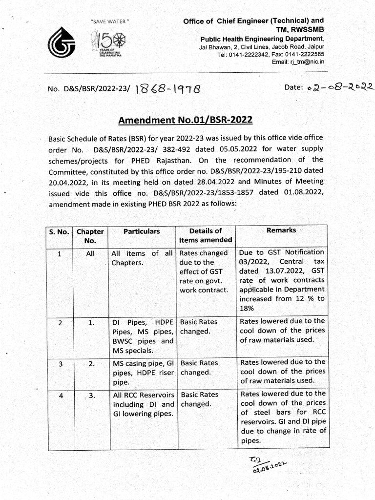 Amendment 01 PHED BSR 2022 PDF | PDF | Pipe (Fluid Conveyance) | Sheet Metal