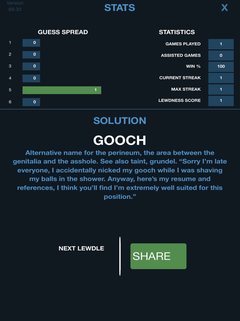 Lewdle - The Bad Word Game | PDF