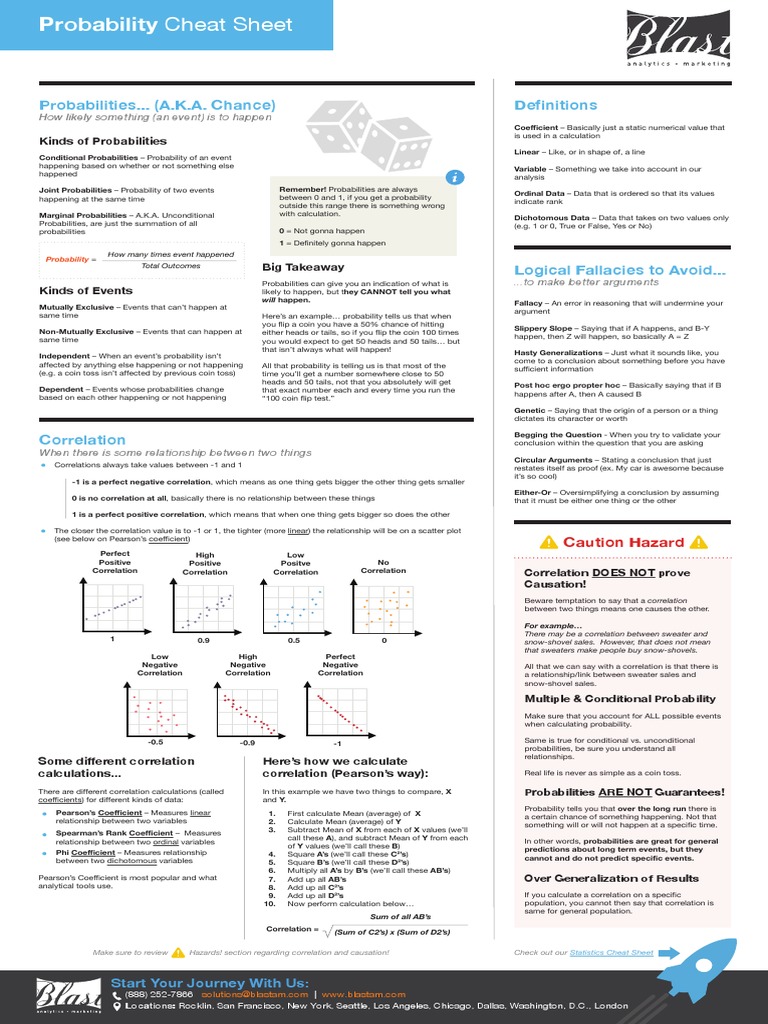 Blastam Probability Cheatsheet | PDF | Statistics | Mathematics
