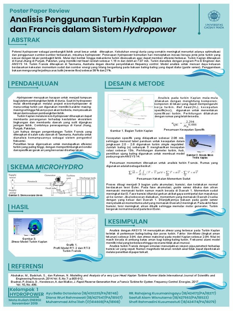 Poster Hydropower | PDF