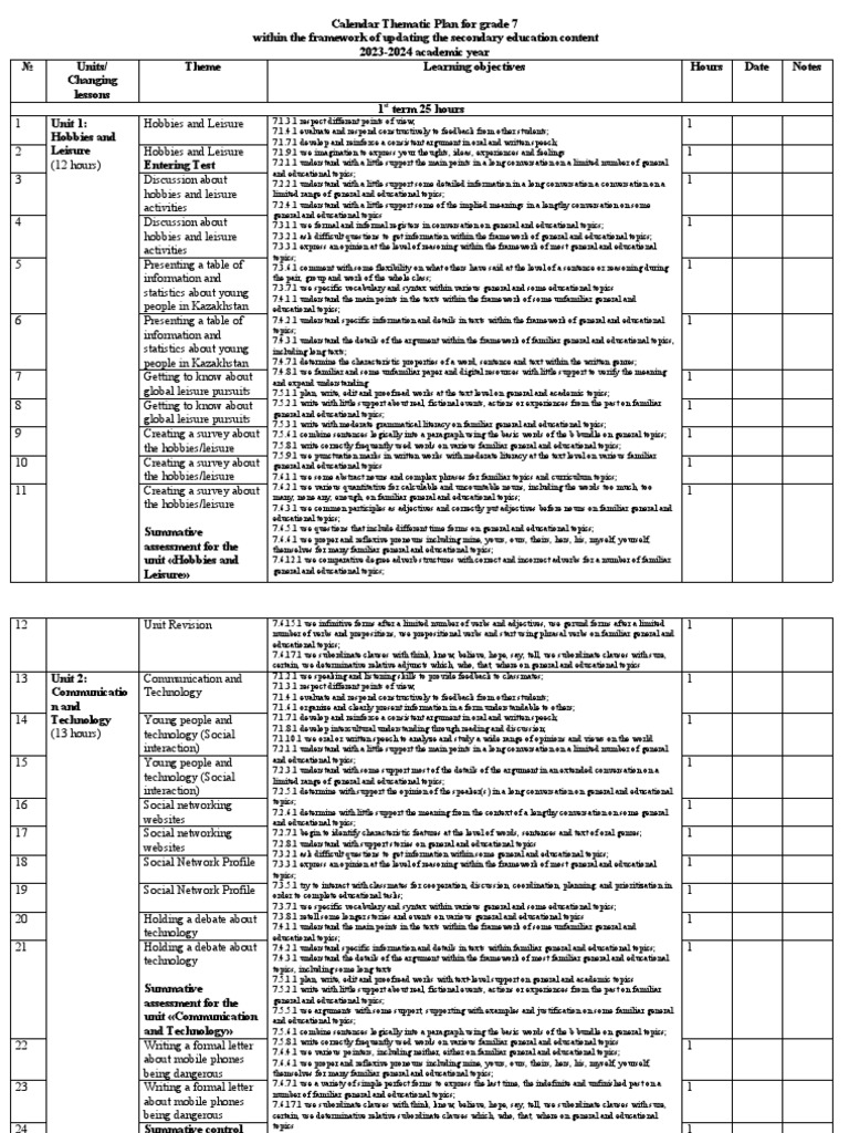 КТП 7 34 нед Рогова В В Pdf Adjective Verb