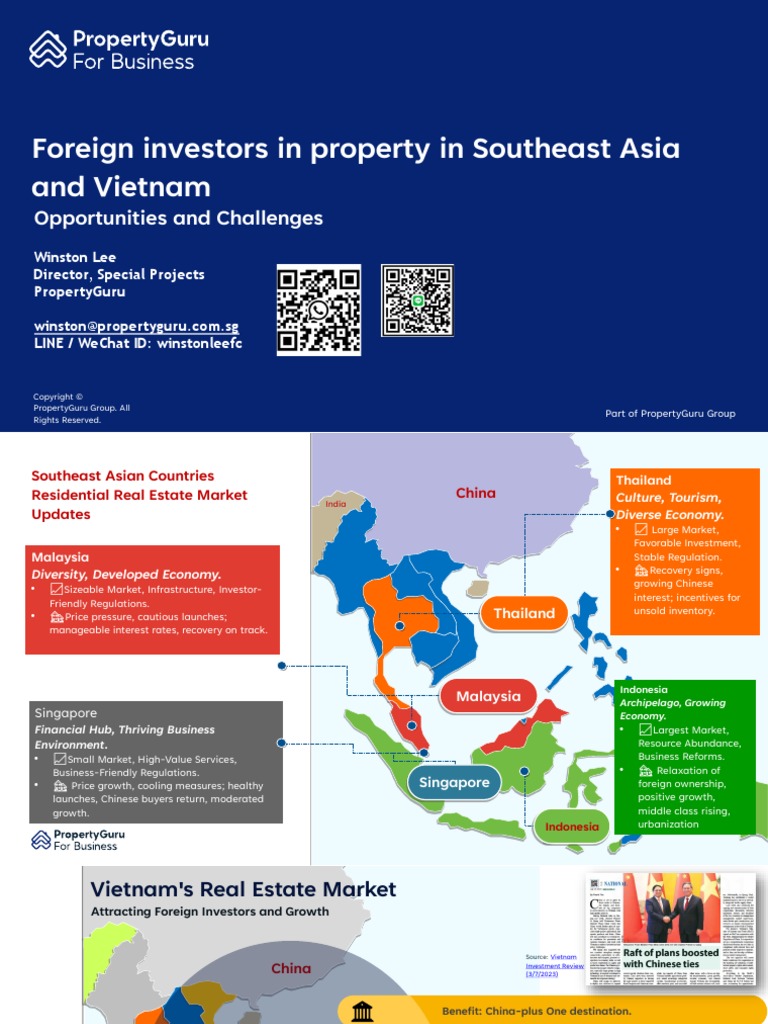 5.1. PG Foreign Investors in Property in Southeast Asia and Vietnam Opportunities and Challenges ...