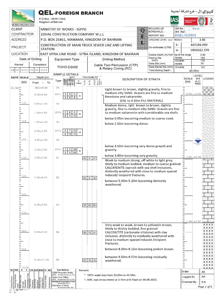Annex - 1 Borehole Log | PDF