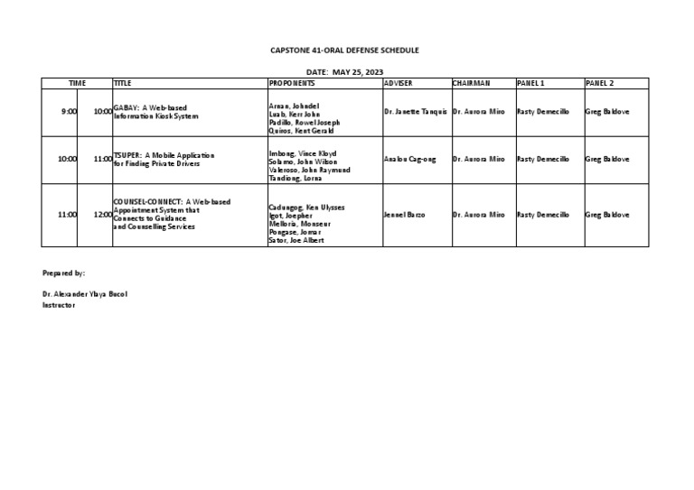 Capstone 41 Oral Defense Schedule | PDF