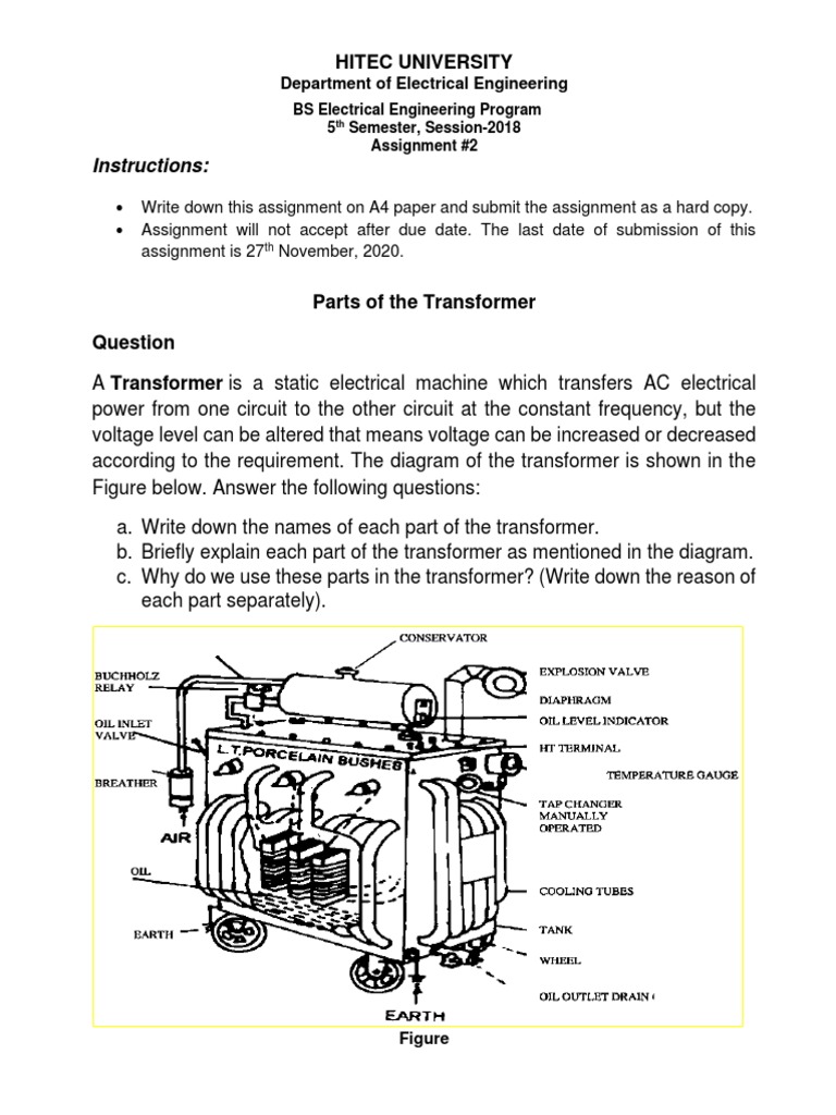 Assignment 2 | PDF | Technology & Engineering