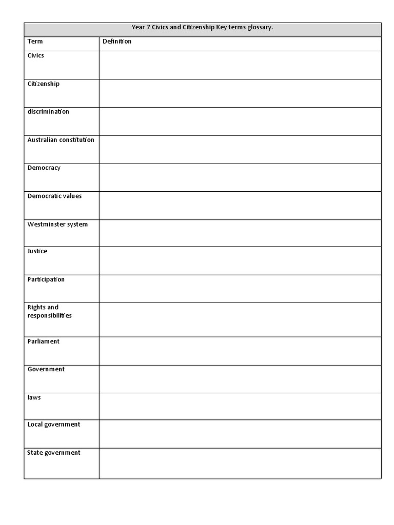 Year 7 Civics and Citizenship Key Terms Glossary | PDF | Politics ...