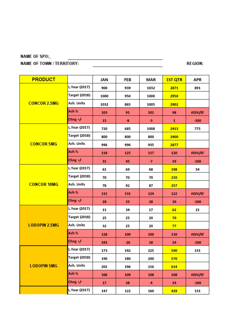 Brick Wise Target VS Ach 2018 Qta B | PDF