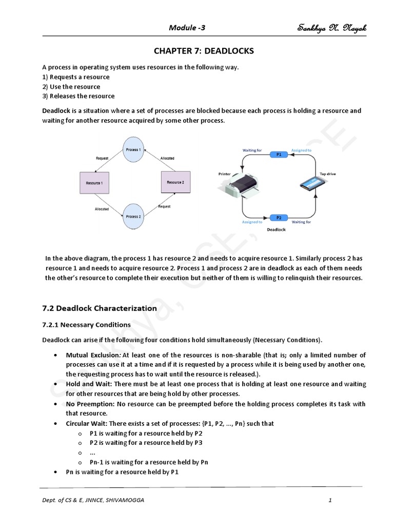 SNN - Module 3 - Notes | PDF | Process (Computing) | Library (Computing)