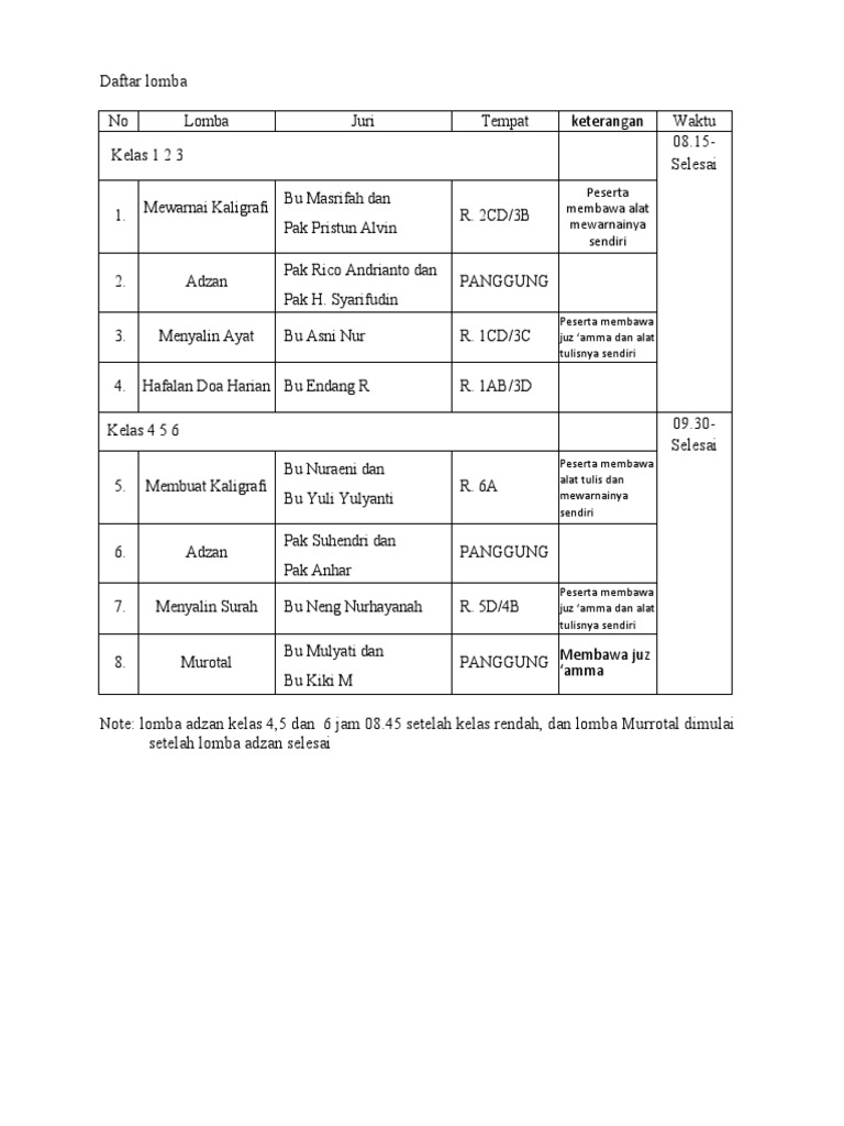 Manual Acara Dan Daftar Lomba | PDF