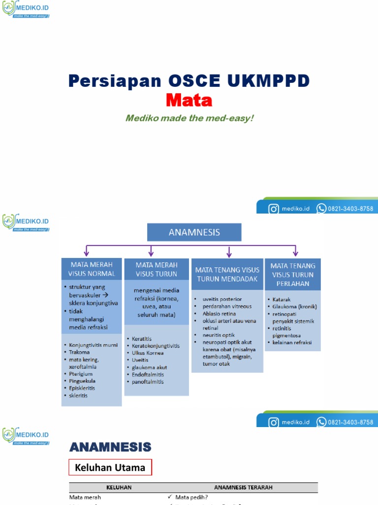 OSCE UKMMPD - Mata | PDF
