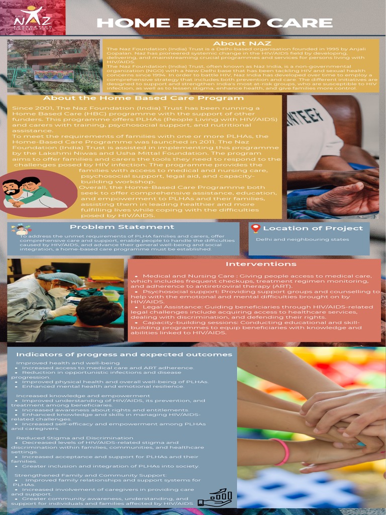 Multicolor Professional Chronological Timeline Infographic | PDF | Hiv ...