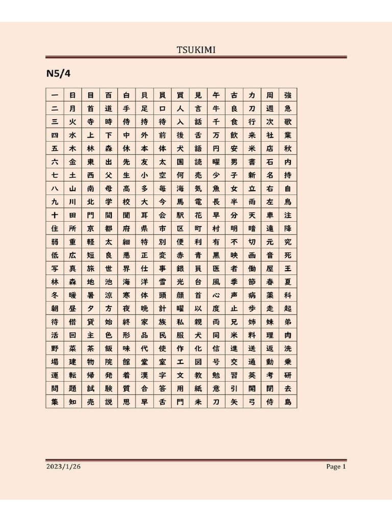 Kanji Poster N5 To N1 by Tsukimi | PDF